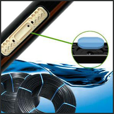 Agricultural Irrigation | Harvel Agricultural Irrigation